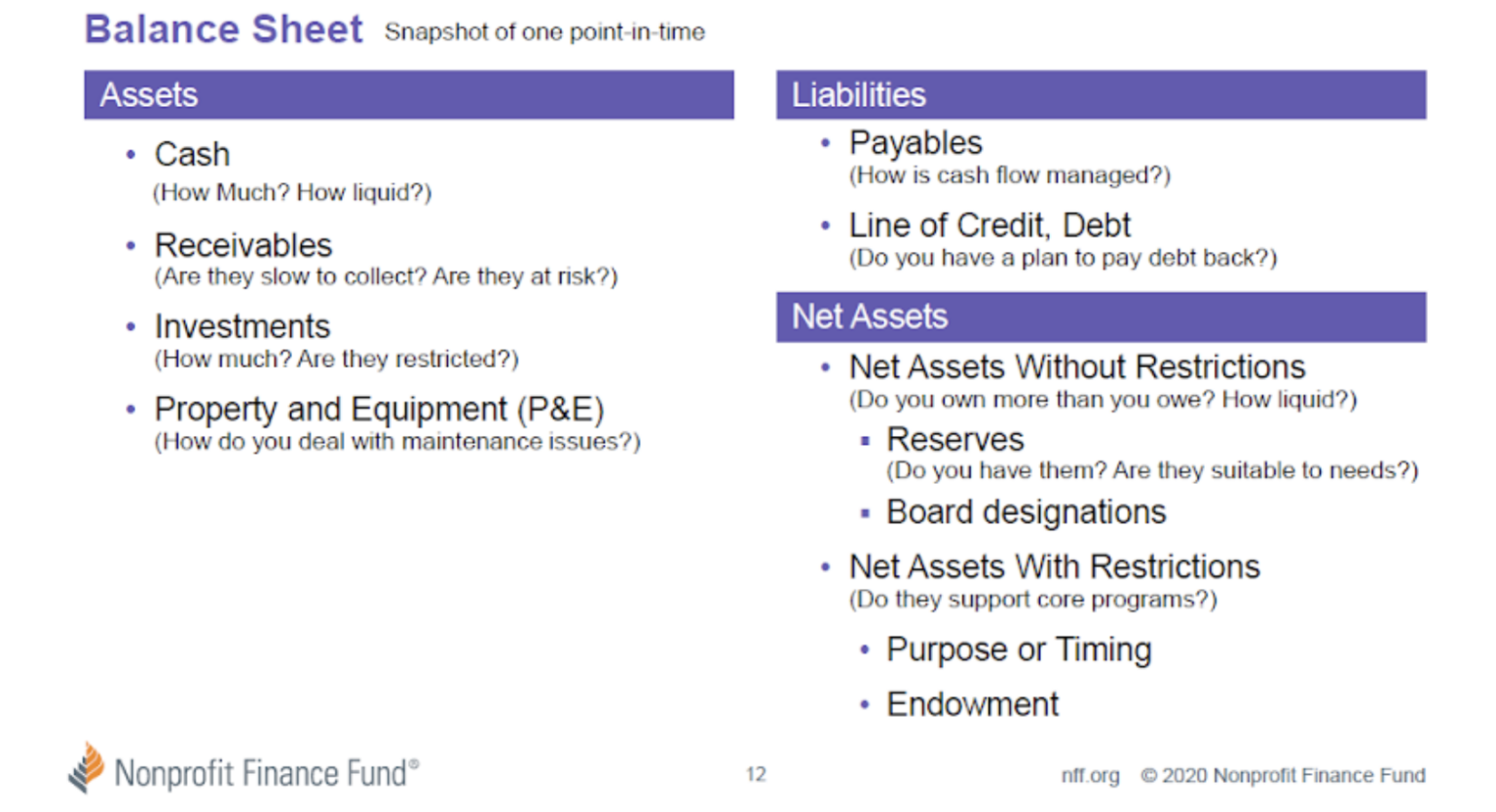 Financial Reporting Overview - REDF Workshop